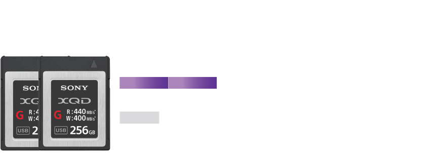 SF3 Series - CFexpress/XQD Pro Card Reader - Sonnet