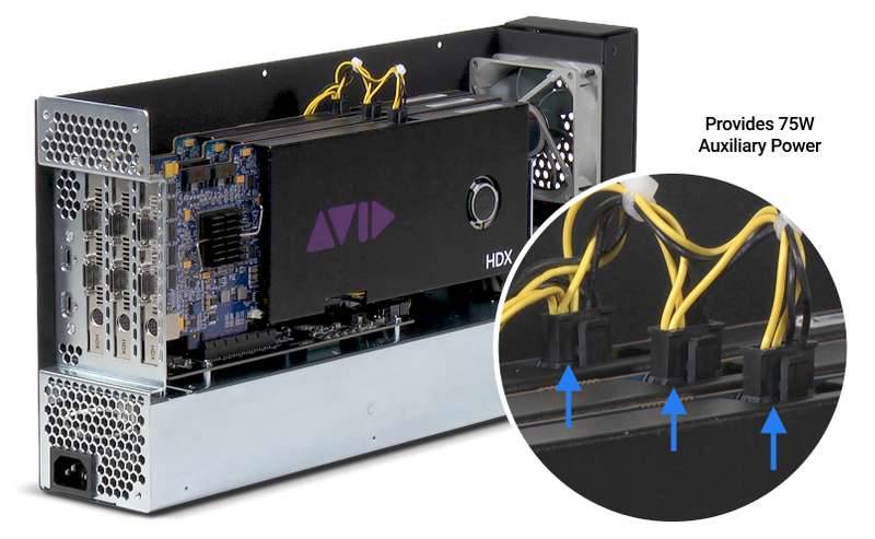 Echo III Desktop (Thunderbolt to PCIe Card Expansion System) - SONNETTECH