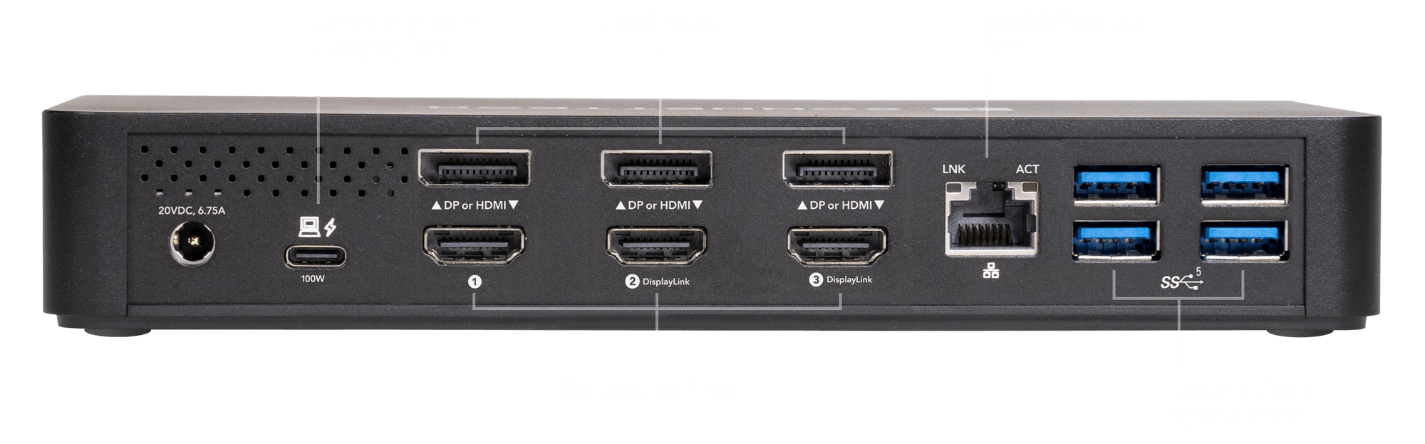 Echo 13 Triple 4K Display Dock - SONNETTECH