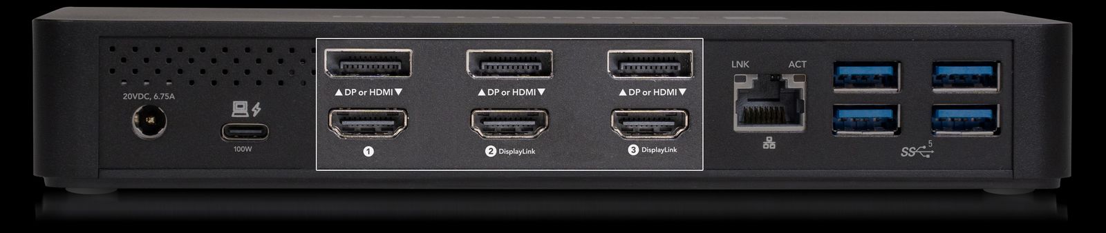 Echo 13 Triple 4K Display Dock - SONNETTECH