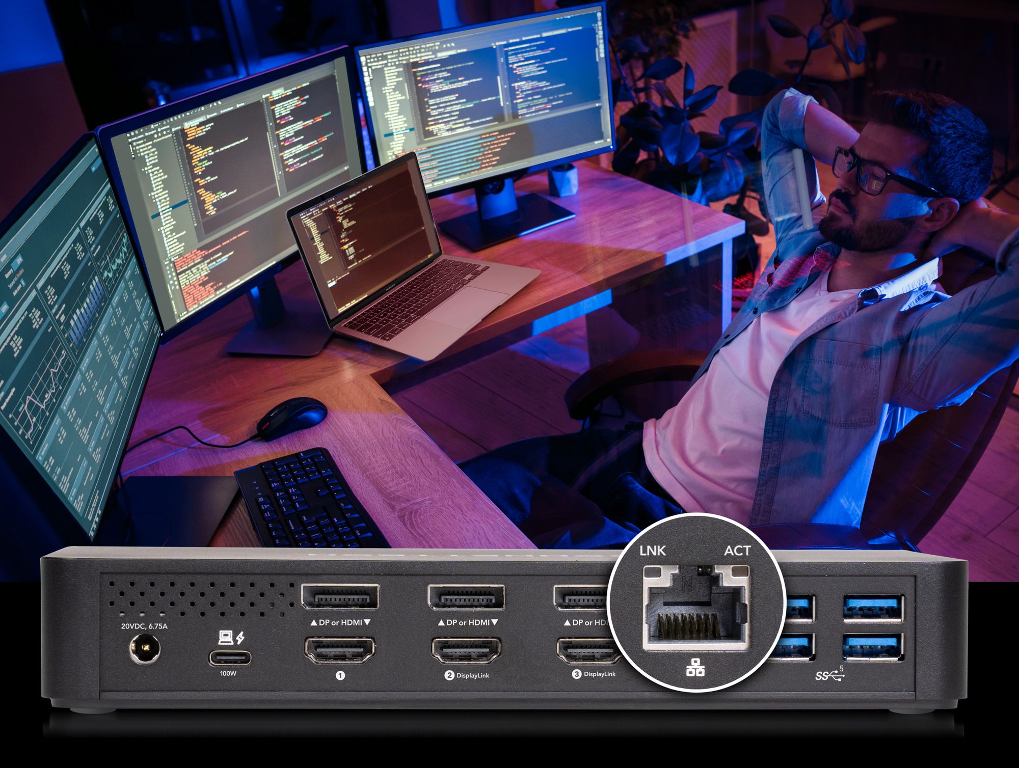 Echo 13 Triple 4K Display Dock - SONNETTECH