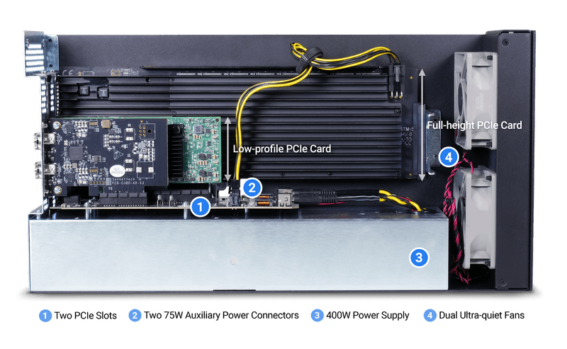 Echo II DV Rackmount (Thunderbolt to PCIe Cad Expansion System ...