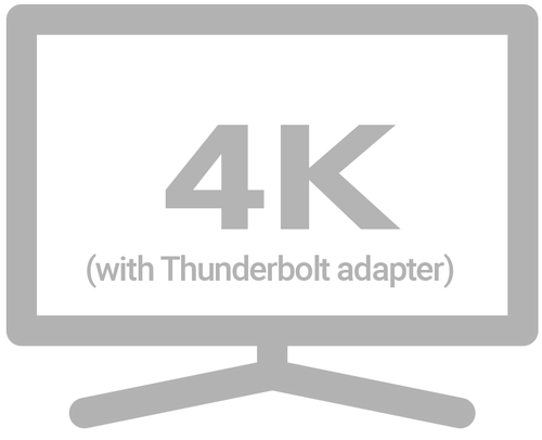 eGPU Breakaway Puck RX 5550 XT/5700 - Sonnet