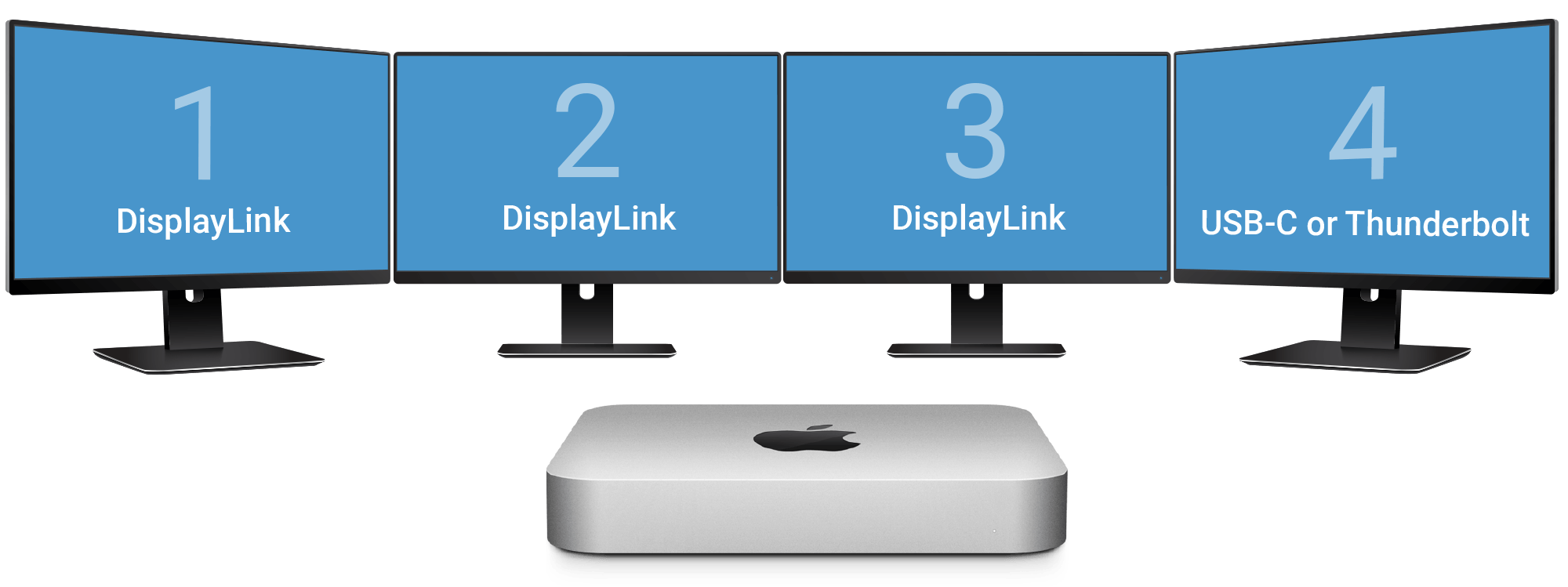 USB 3 DisplayLink Dual 4K 60Hz HDMI Adapter - SONNETTECH