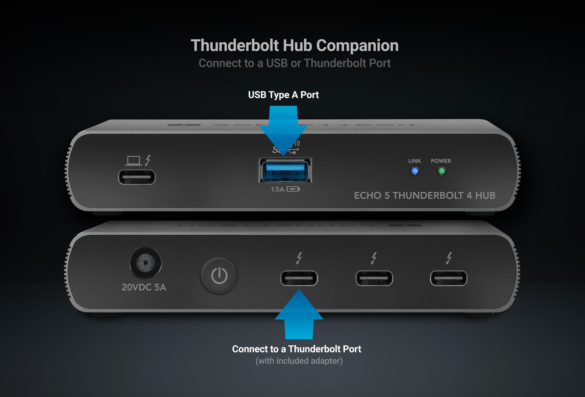 USB 3 DisplayLink Dual 4K 60Hz HDMI Adapter - SONNETTECH