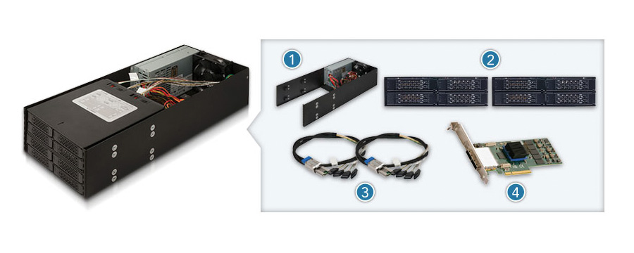 Mobile Rack Device Mounting Kits - Sonnet