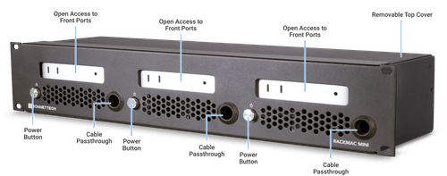 RackMac mini (2024+) - SONNETTECH