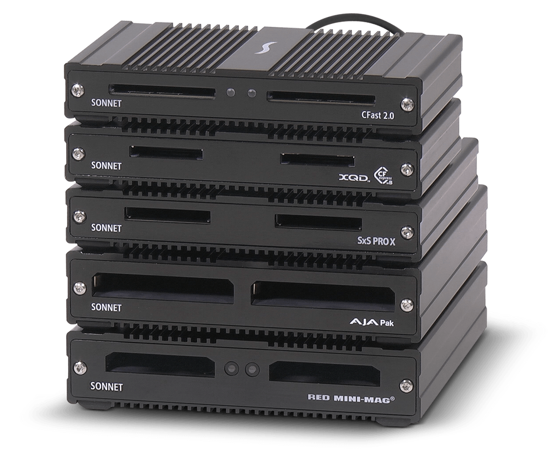 SF3 Series - AJA PAK Media Pro Card Reader - SONNETTECH