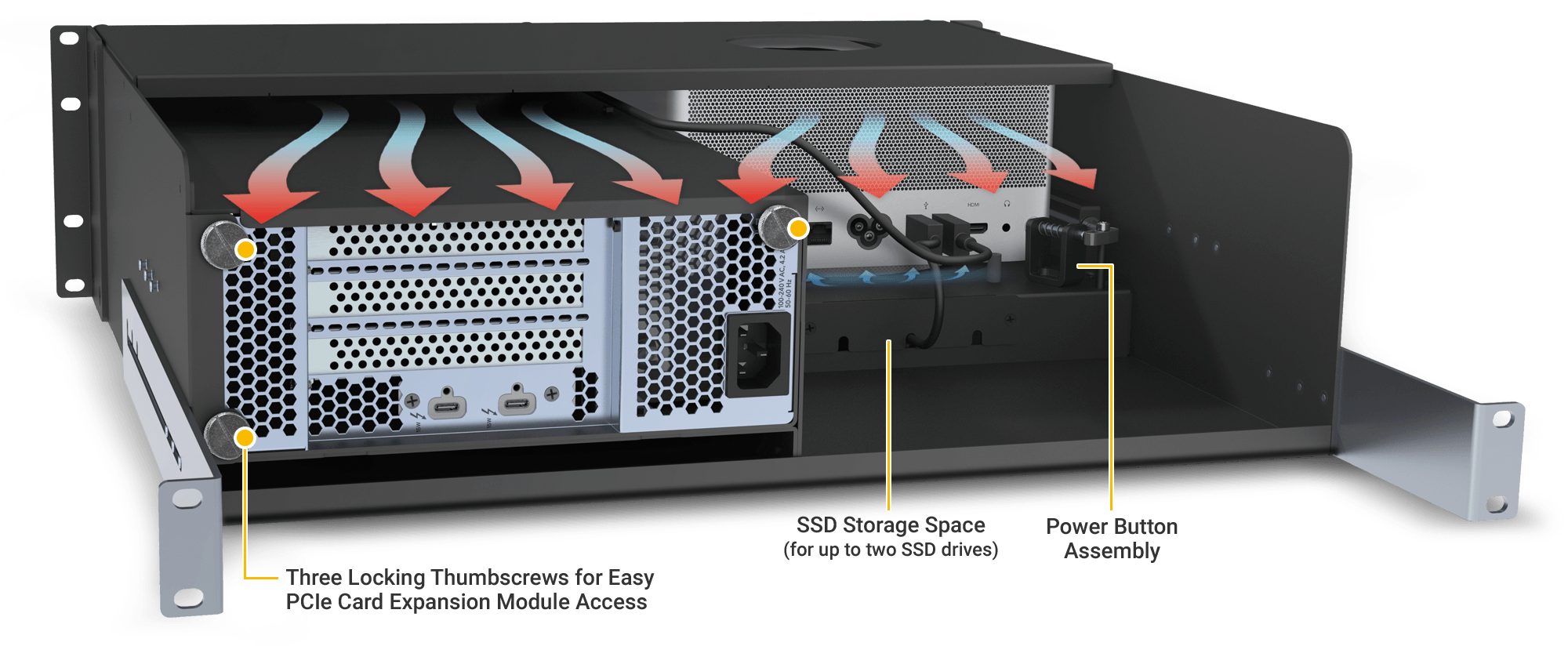 xMac Studio - SONNETTECH